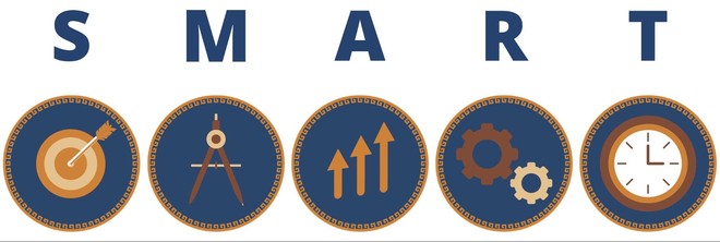 Piloter son activité avec les objectifs smart : Exemple et définition