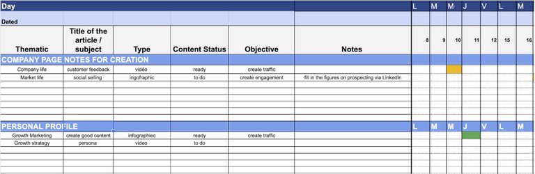 How to Write an Effective Communications Plan