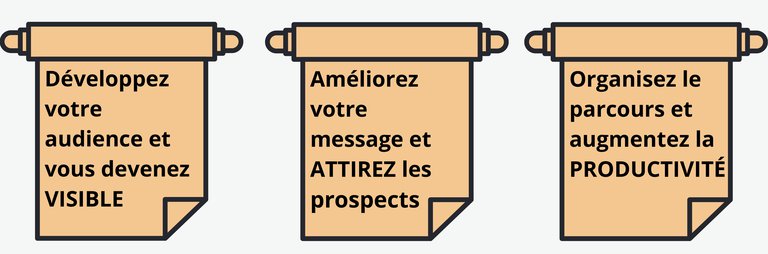 Stratégie de communication digitale : comment la bâtir